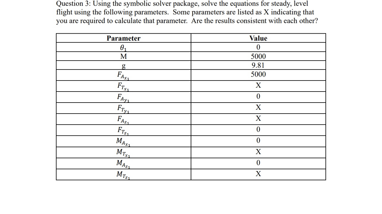 Solved Please use octave to code this, if you can Question | Chegg.com