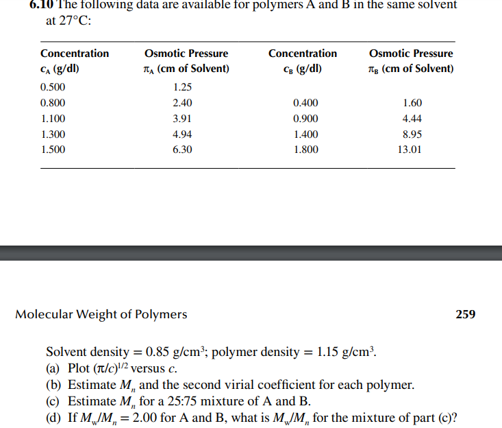Solved 6.10 ﻿The following data are available for polymers A | Chegg.com