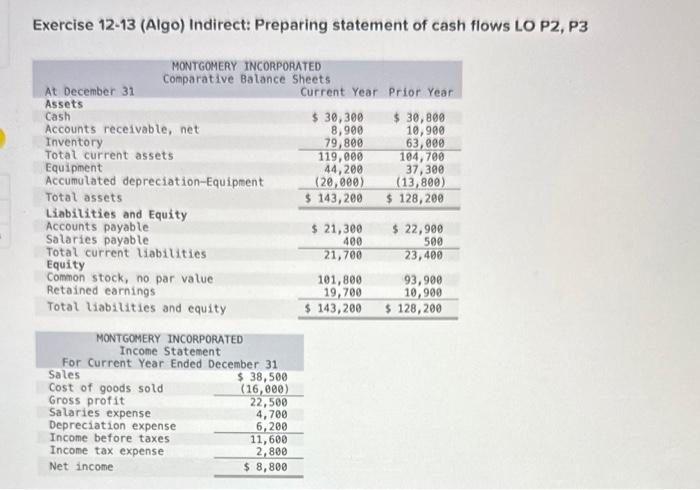 Solved Exercise 12-13 (Algo) Indirect: Preparing statement | Chegg.com