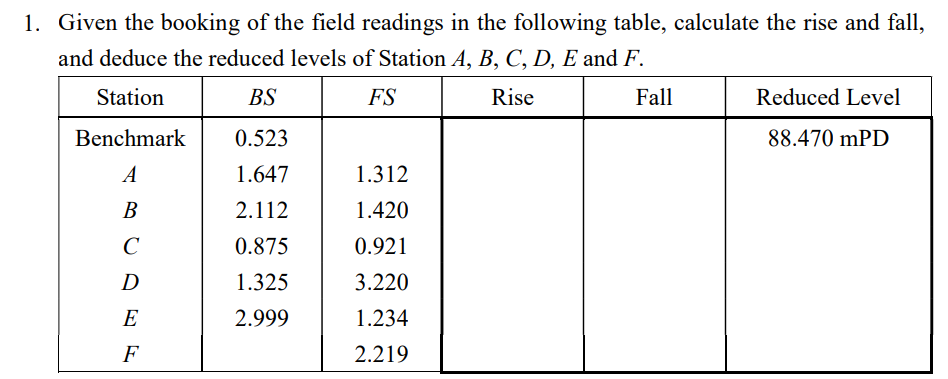 Solved Please solve in detail | Chegg.com