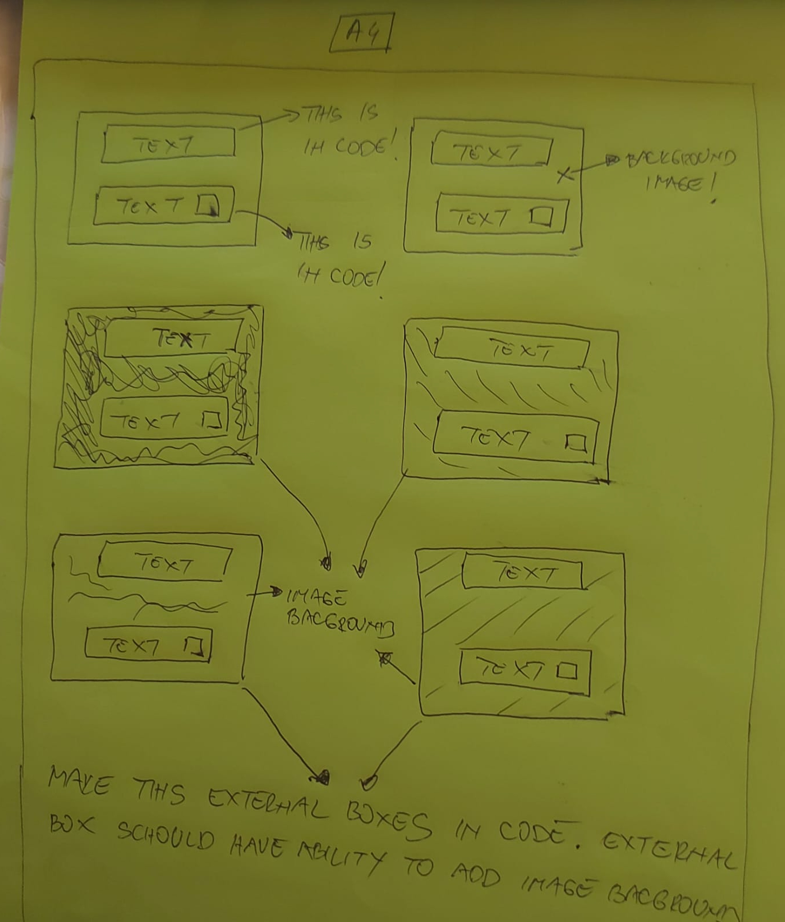 Solved Please Fill Up This Code With Missing Code Dont 