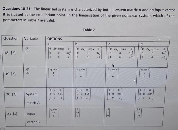Solved A third-order nonlinear system has the dynamic | Chegg.com