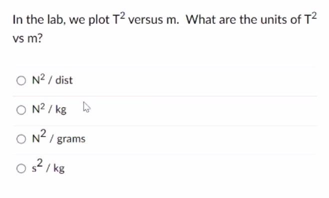 Solved In the lab, we plot T2 versus m. What are the units | Chegg.com