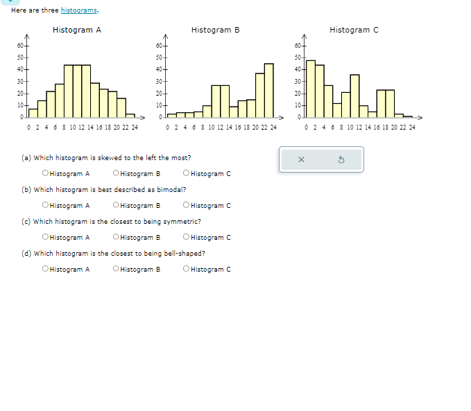 Solved Here are three histograms.Histogram BHistogram C(a) | Chegg.com Solved Here are three histograms.Histogram BHistogram C(a) | Chegg.com