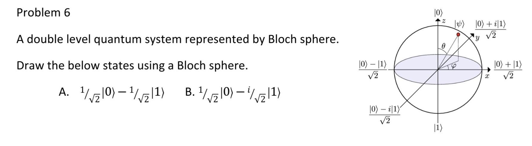 Solved A double level quantum system represented by Bloch | Chegg.com