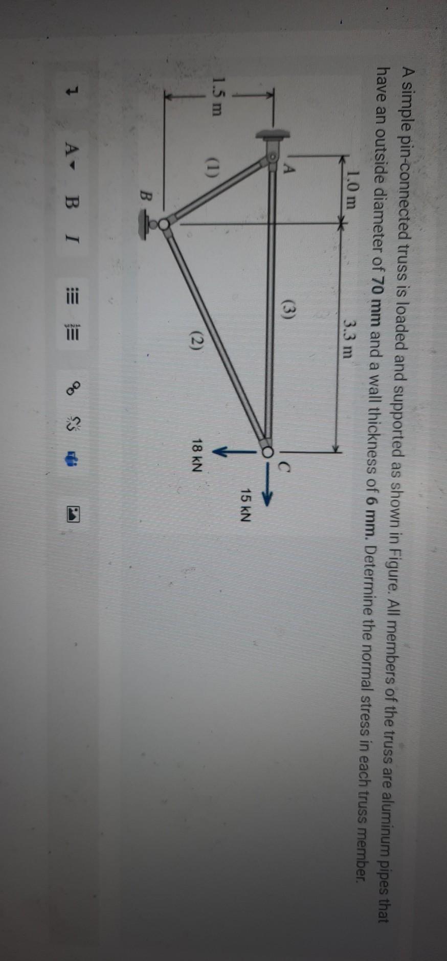 Solved A simple pin-connected truss is loaded and supported | Chegg.com