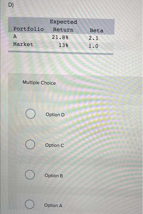 Solved If the simple CAPM is valid and all portfolios are | Chegg.com