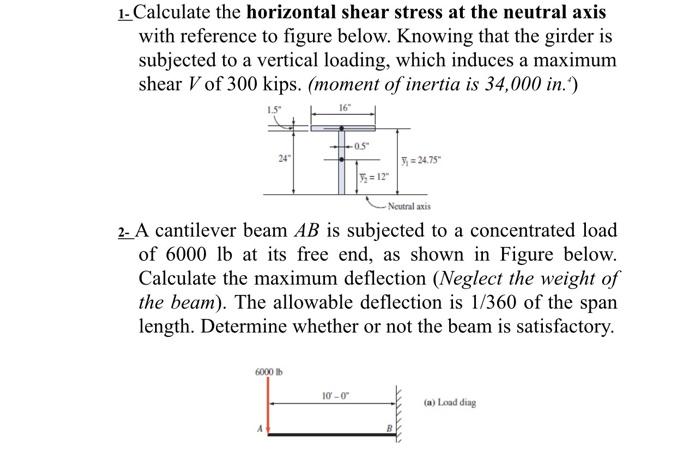 Solved 1- Calculate the horizontal shear stress at the | Chegg.com