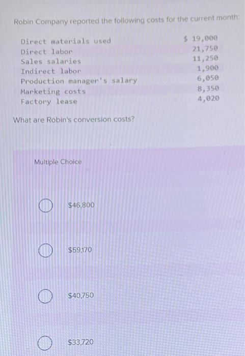 Solved Robin Company reported the following costs for the | Chegg.com