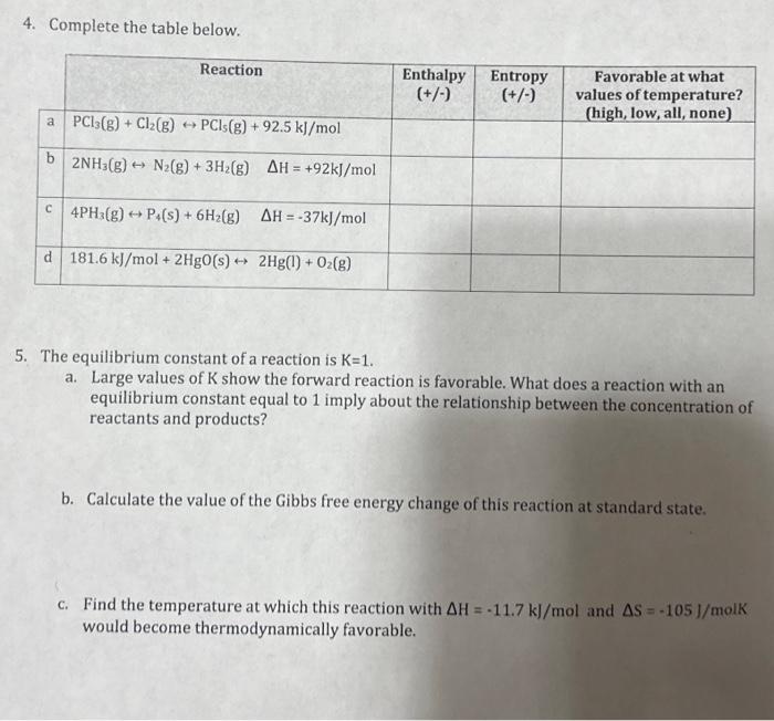 Solved 4. Complete the table below. 5. The equilibrium | Chegg.com