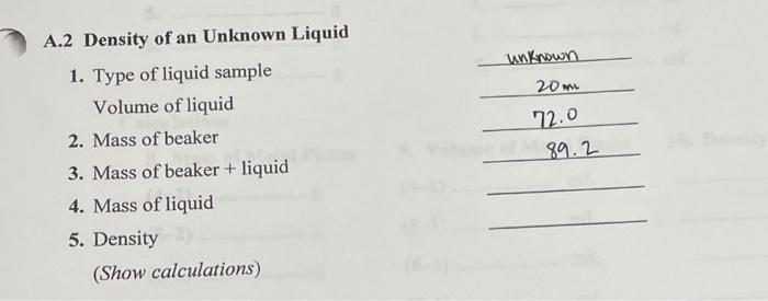 Solved A.2 Density of an Unknown Liquid 1. Type of liquid | Chegg.com