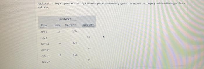 Solved Calculate average cost for each unit. (For | Chegg.com