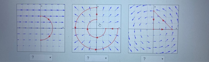 Solved 1 Pt Determine Whether The Line Integral Of Each