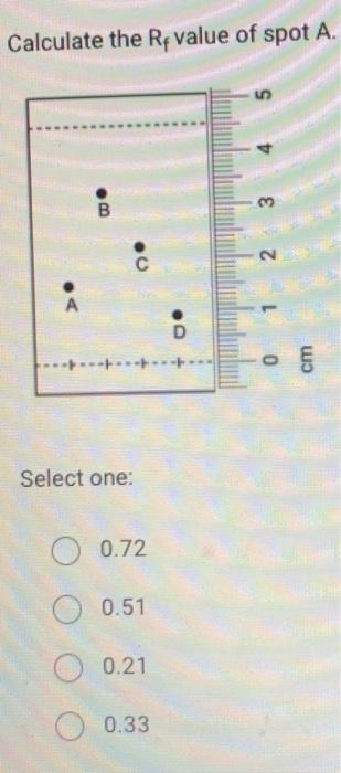 Solved Calculate the Rf value of spot A. 3 B. С 1 D 0 cm | Chegg.com