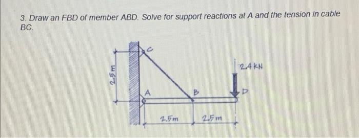 Solved 3. Draw an FBD of member ABD. Solve for support | Chegg.com