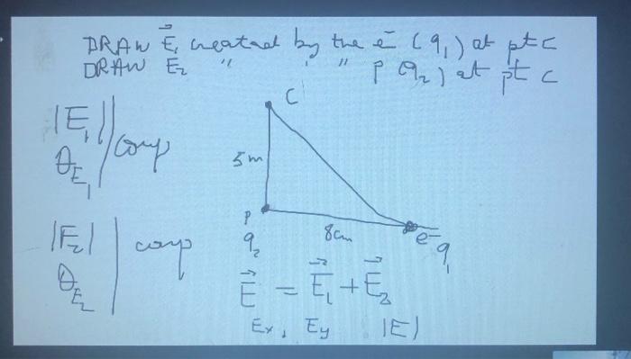 Solved Draw E1 created by (e-) q1 at point C. Draw E2 | Chegg.com