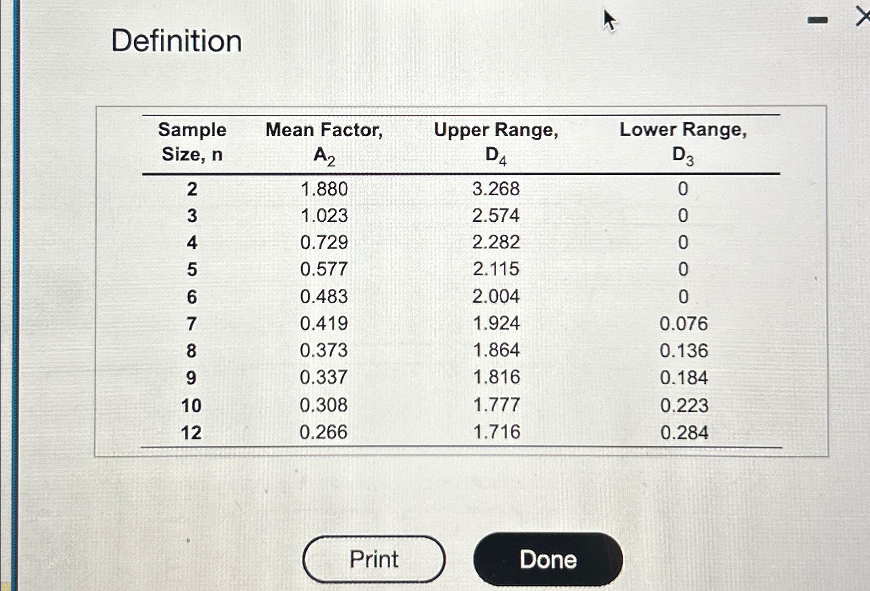Solved Refer to Table S6.1 - ﻿Factors for Computing Control | Chegg.com
