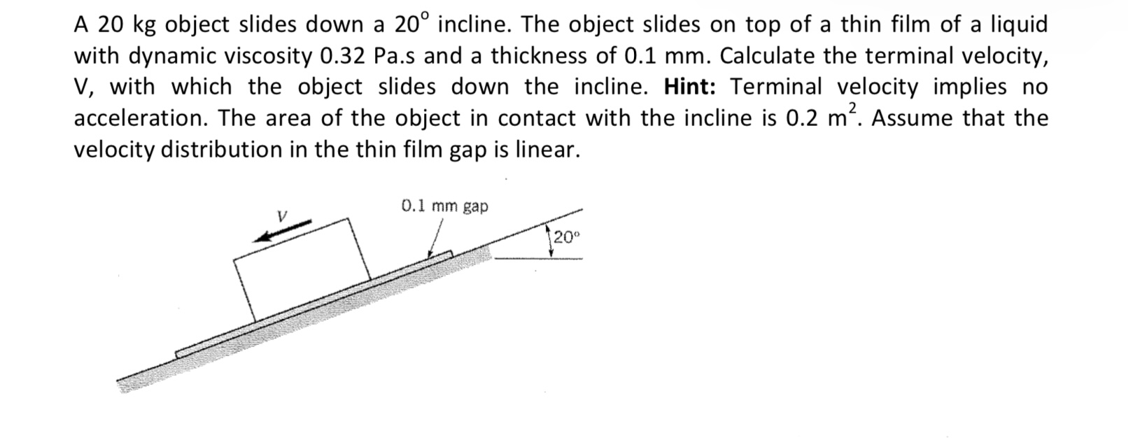 Solved A 20kg ﻿object slides down a 20° ﻿incline. The object | Chegg.com