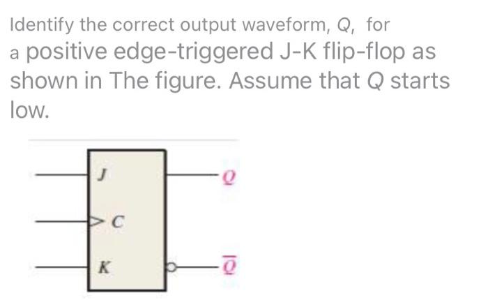 Solved Identify The Minimized Boolean Expression Simplest 7896