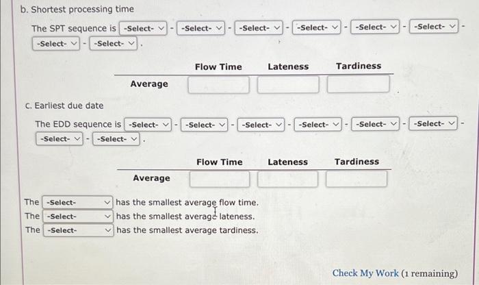 Solved Eight jobs have arrived in the following order: Find | Chegg.com
