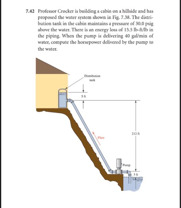 Solved 7.42 Professor Crocker is building a cabin on a | Chegg.com