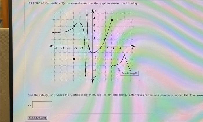Solved The graph of the function H(x) is shown below. Use | Chegg.com