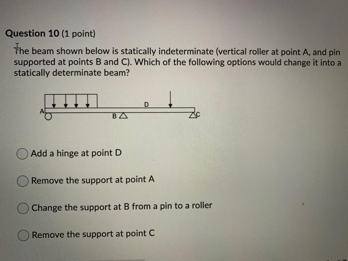Solved Question 10 (1 point) the beam shown below is | Chegg.com
