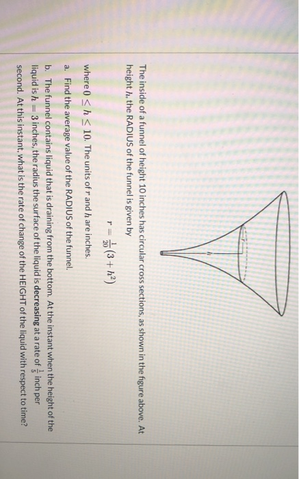 Solved The inside of a funnel of height 10 inches has | Chegg.com