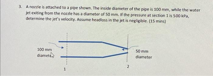 Solved 3. A nozzle is attached to a pipe shown. The inside | Chegg.com