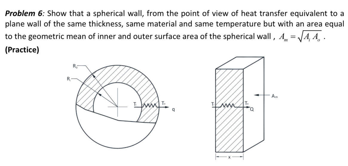 Solved Problem 6: Show that a spherical wall, from the point | Chegg.com