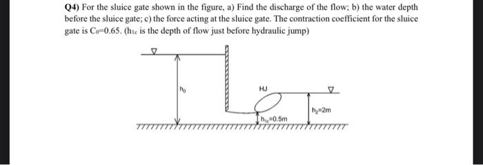 Solved Q4) For the sluice gate shown in the figure, a) Find | Chegg.com