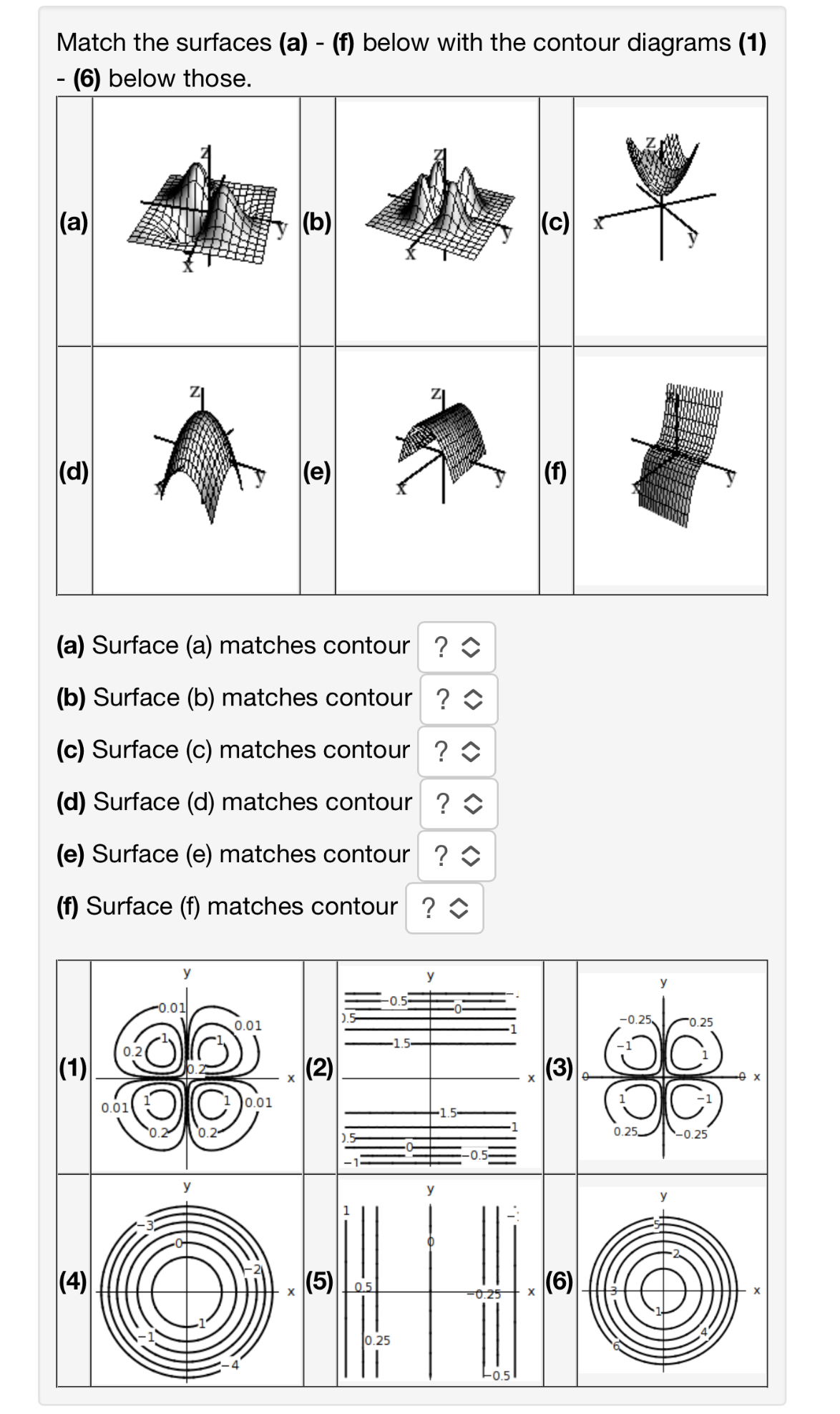 Solved Match the surfaces (a) - (f) ﻿below with the contour | Chegg.com