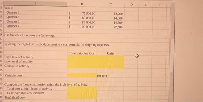 Solved 1. Analyze a mixed cost using o scattergraph plot and | Chegg.com