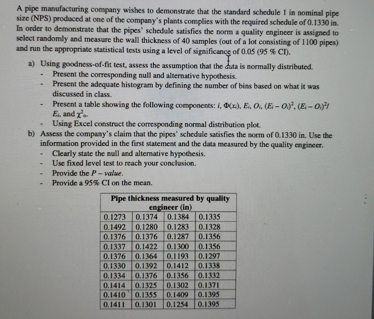 Solved Please I need part B A pipe manufacturing company | Chegg.com