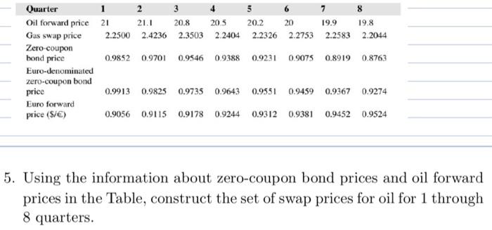 Solved Please provide an explanation on how to get the | Chegg.com
