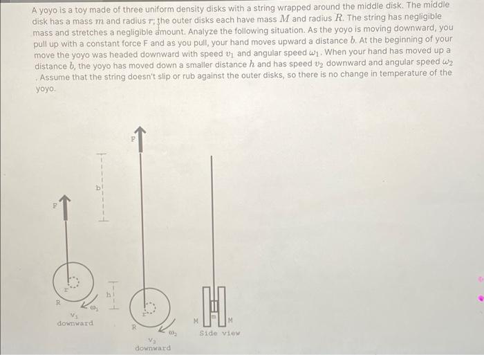 Solved A yoyo is a toy made of three uniform density disks | Chegg.com