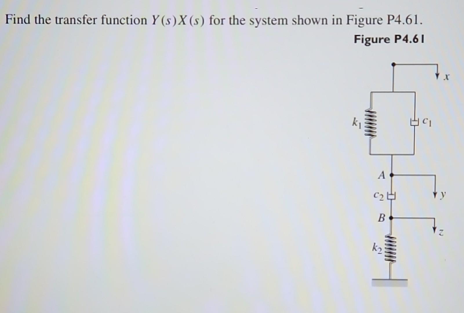 Solved Find the transfer function Y(s)X(s) for the system | Chegg.com