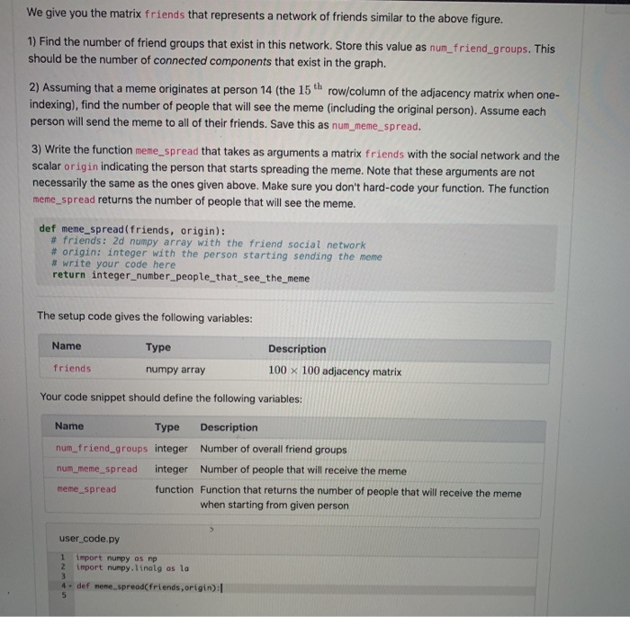 We give you the matrix friends that represents a | Chegg.com