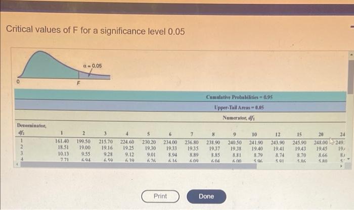 Solved III Homework: Assignment 13 (Chapter 10 Pearson MyLab | Chegg.com