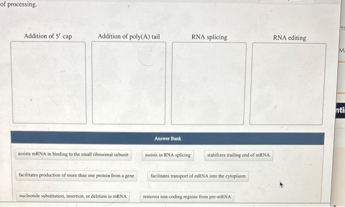 Solved of processing. | Chegg.com