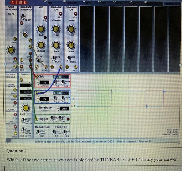 Solved TutorTIMS - EMONA demonstration version 2020 EMONA | Chegg.com