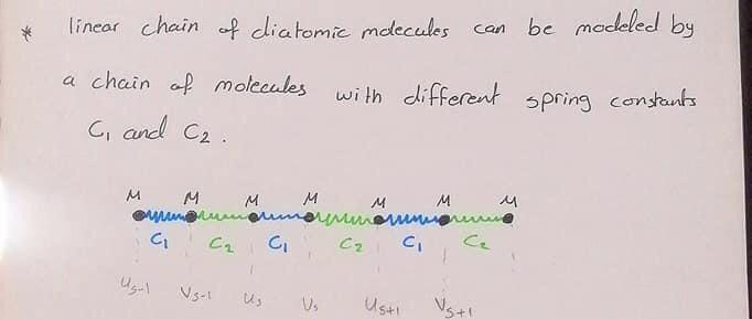 Solved Consider a one dimensional string of identical atoms | Chegg.com