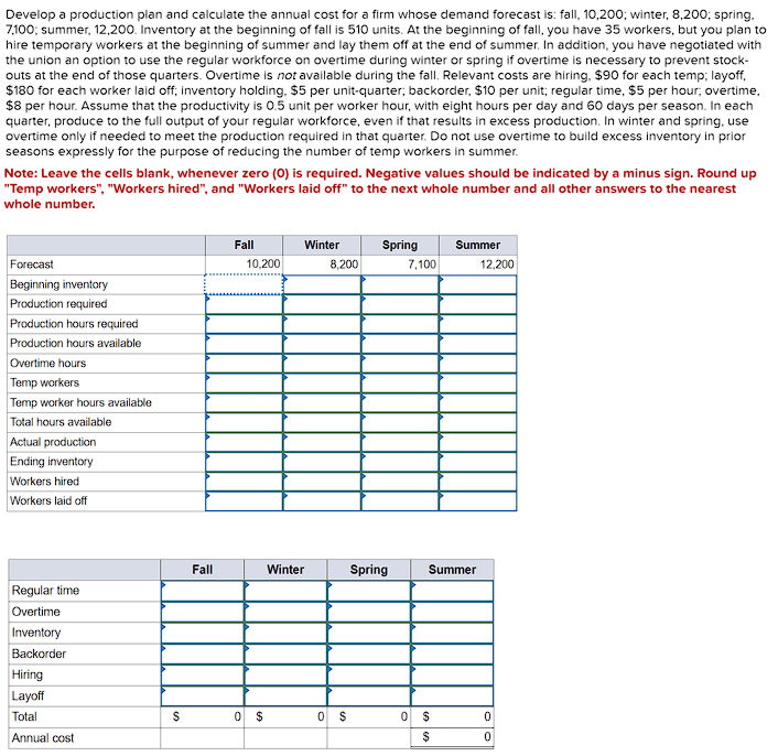 Solved Develop a production plan and calculate the annual | Chegg.com