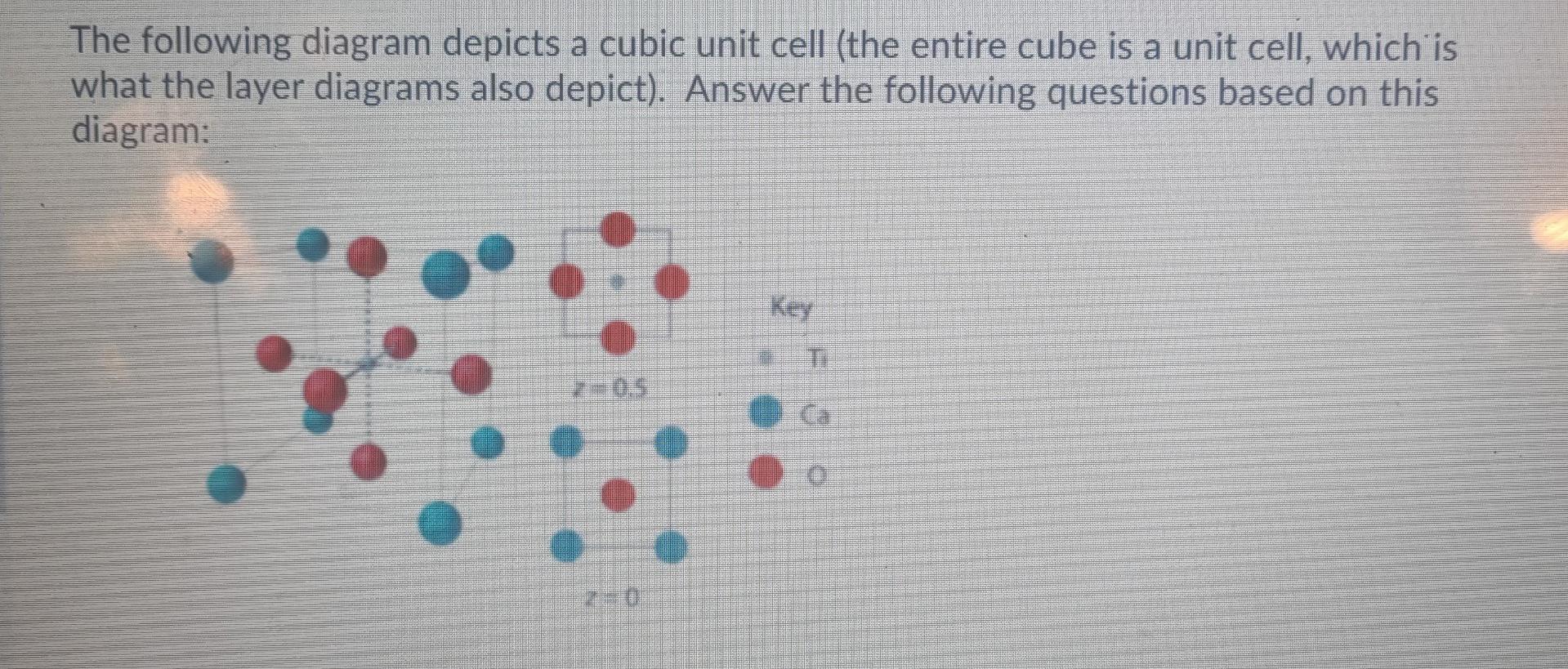 Solved The following diagram depicts a cubic unit cell (the | Chegg.com