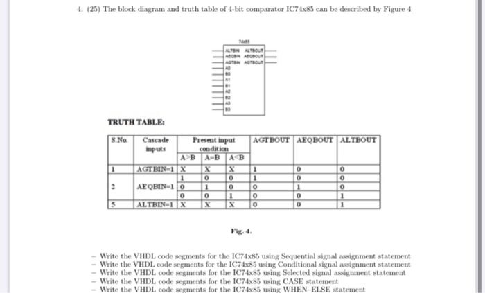 Solved 4. (25) The block diagram and truth table of 4-bit | Chegg.com
