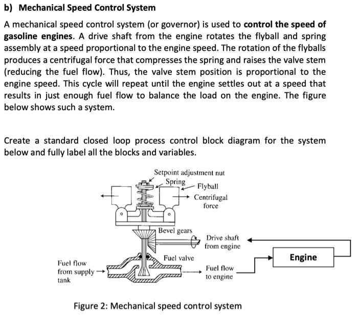 Solved PROBLEM II - BLOCK DIAGRAM REPRESENTATION Create a | Chegg.com