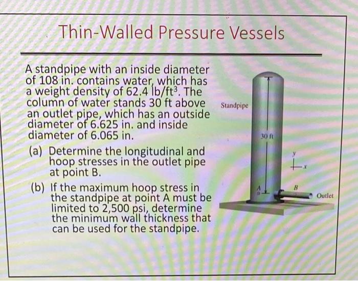 Solved Thin-Walled Pressure Vessels Standpipe 30 R A | Chegg.com