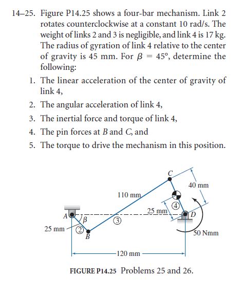 Solved 14-25. ﻿Figure P14.25 ﻿shows a four-bar mechanism. | Chegg.com