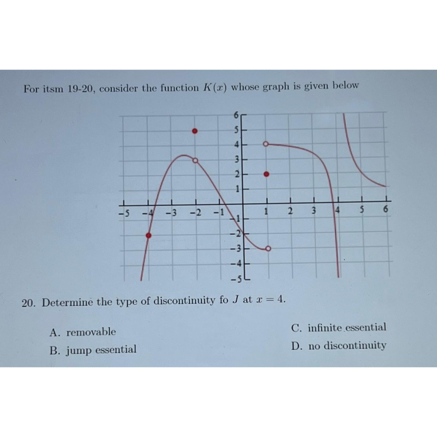 Solved For itsm 19-20, ﻿consider the function K(x) ﻿whose | Chegg.com