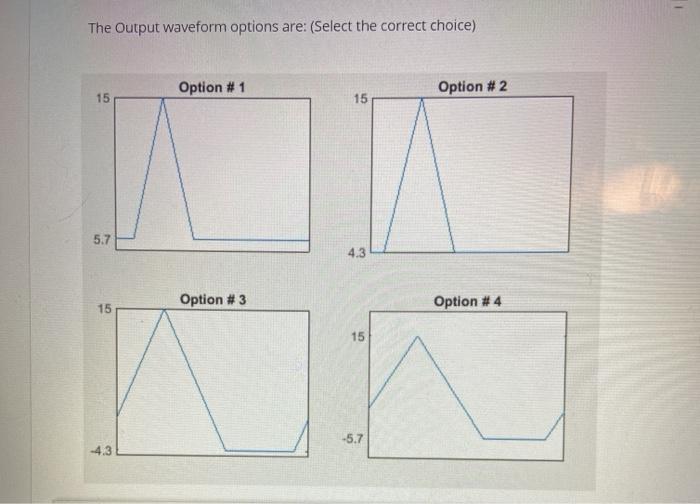 Solved QUESTION 1 Select the correct output waveform for the | Chegg.com